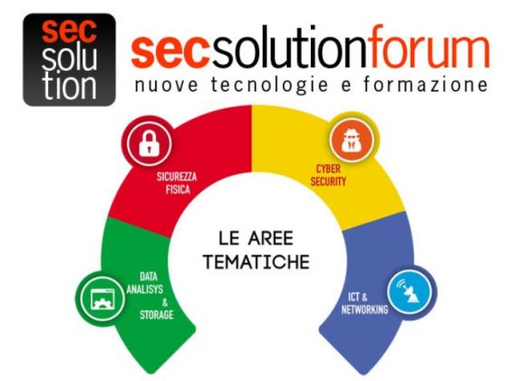 Si parla di sicurezza fisica e logica al Secsolutionforum - LineaEDP