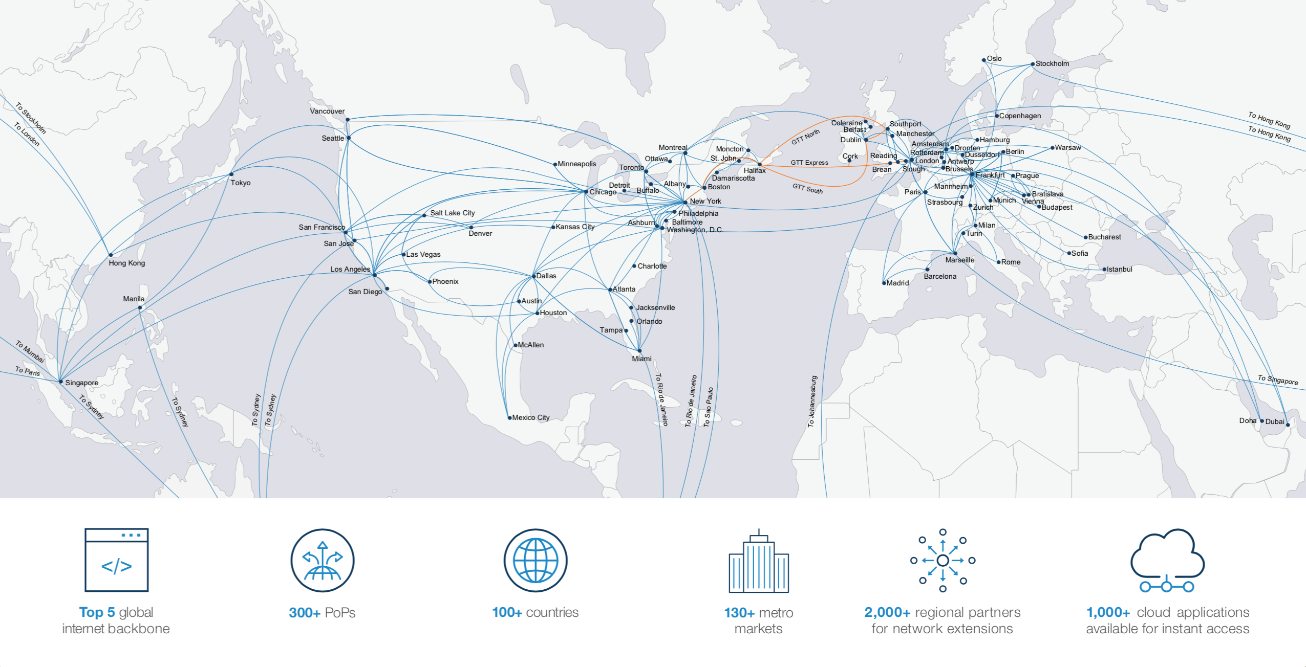 GTT potenzia il servizio SD-WAN con Universal CPE - LineaEDP