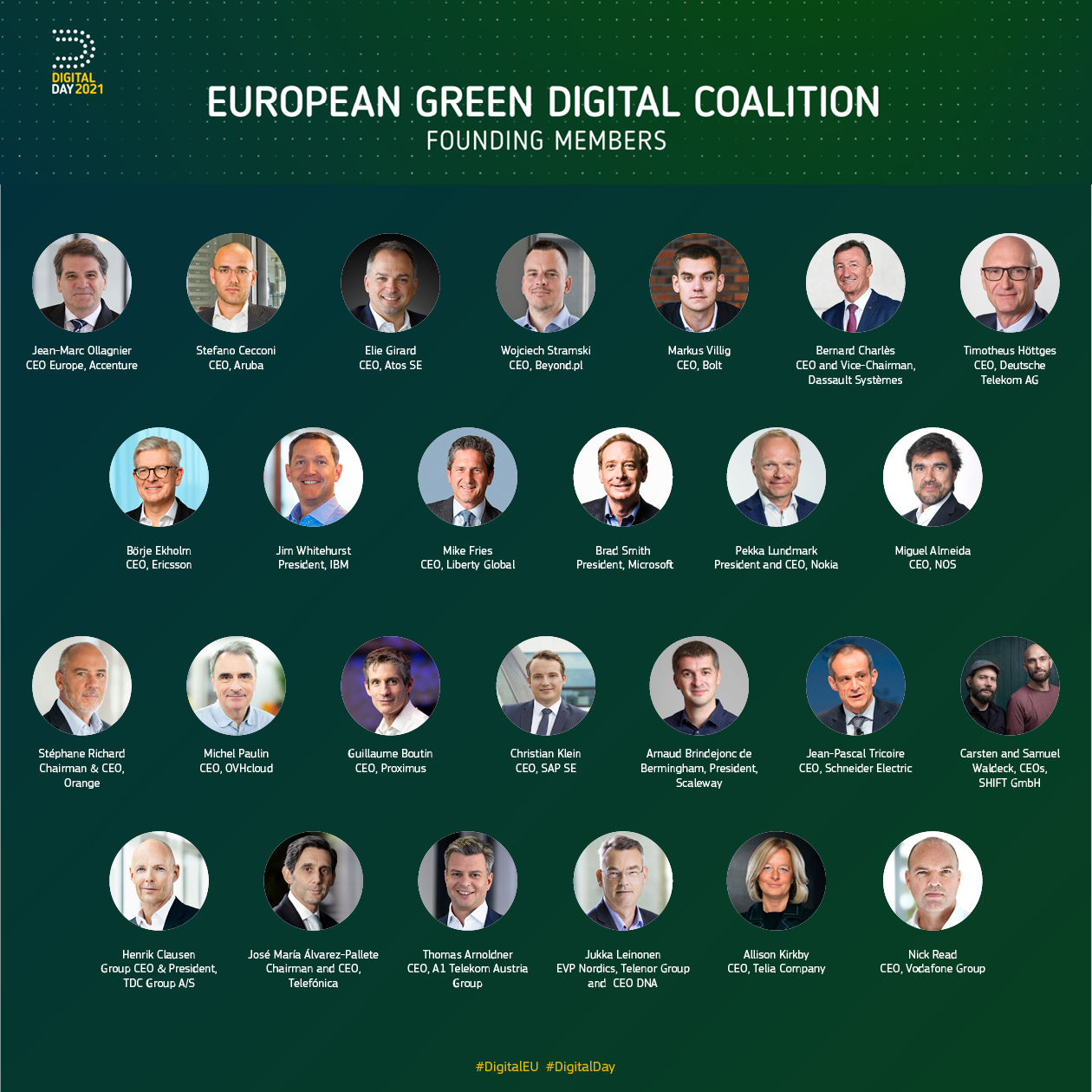 Digital Day 2021: insieme per la green e digital transformation - LineaEDP