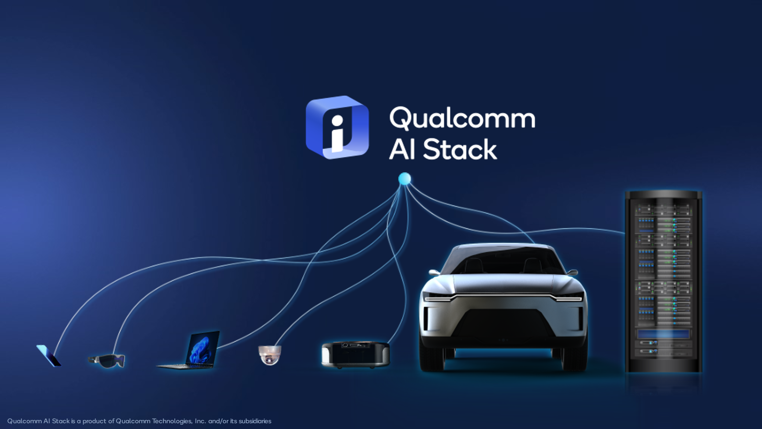 Qualcomm AI Stack e il Connected Intelligent Edge - LineaEDP