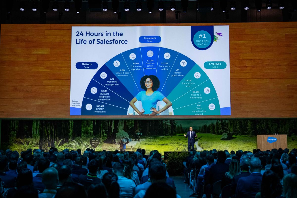 Salesforce Live Milano 2022 fa sold out - LineaEDP