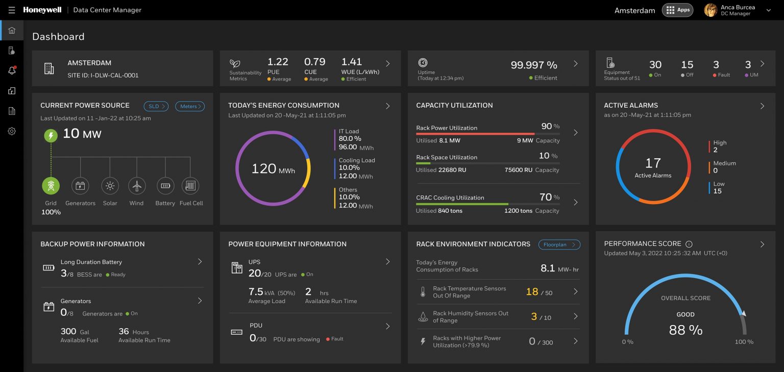 Honeywell Data Center Suite ottimizza uptime e produttività - LineaEDP