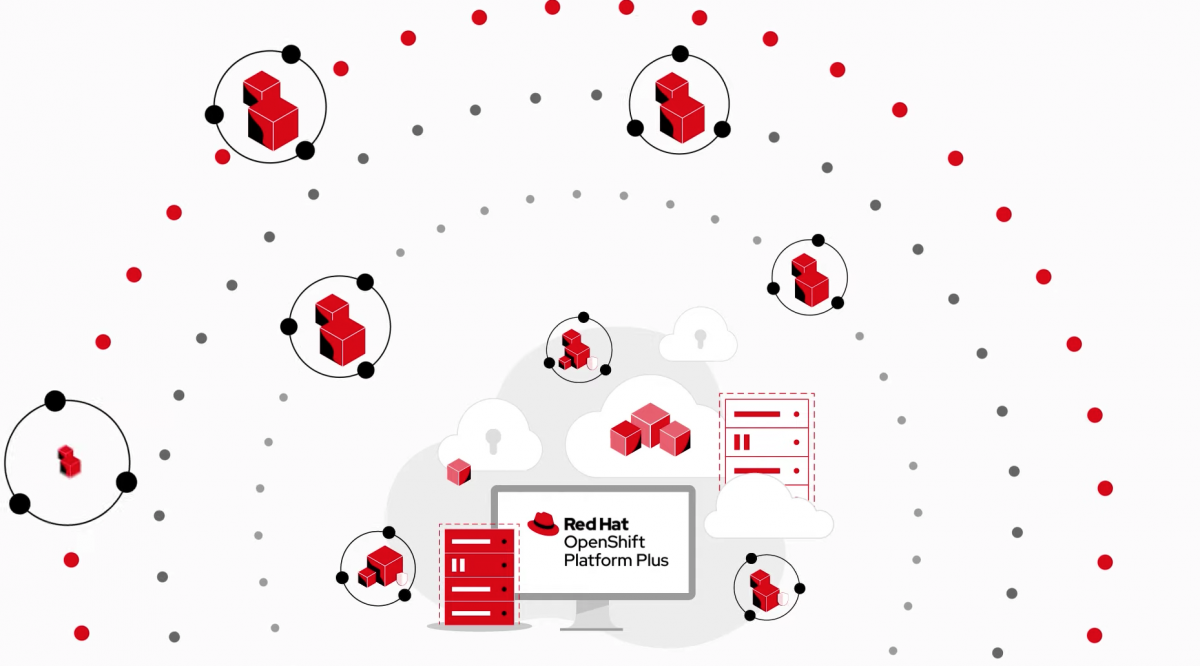 OpenShift Platform Plus: più coerenza nell’hybrid cloud - LineaEDP