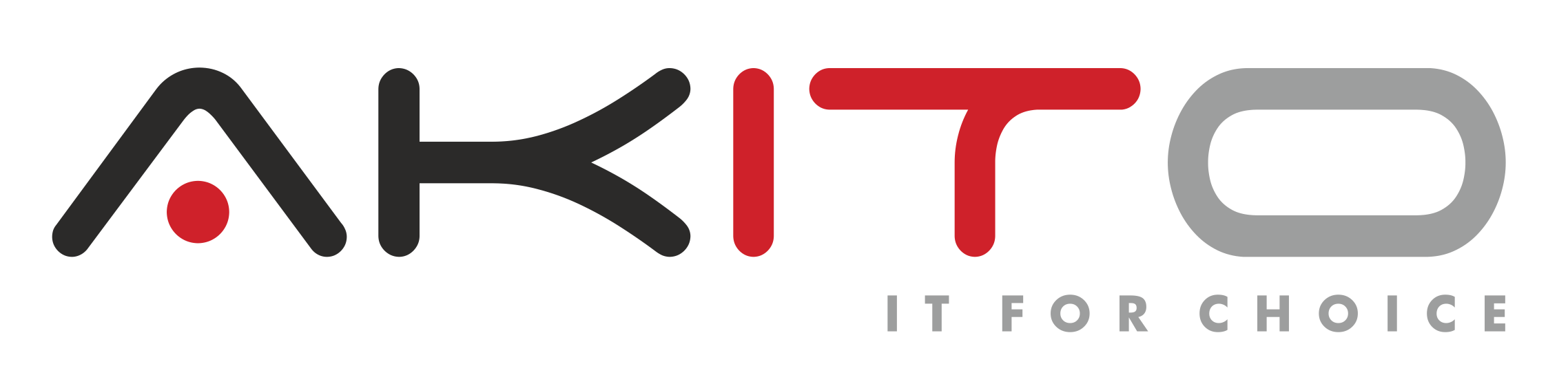 Akito: il tuo alleato per la cybersecurity - LineaEDP