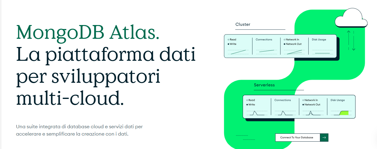 MongoDB Atlas: annunciate 4 nuove certificazioni di sicurezza - LineaEDP