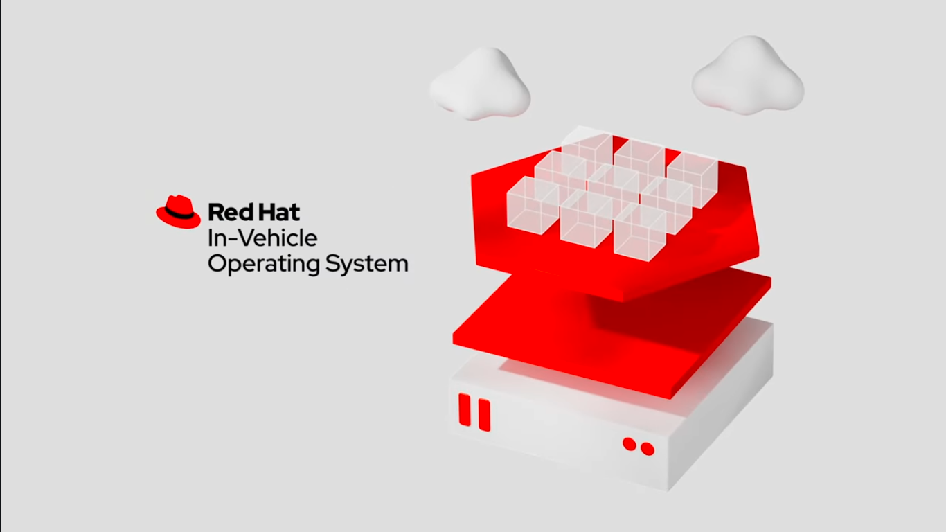Red Hat In-Vehicle Operating System rivoluziona l’automotive - LineaEDP