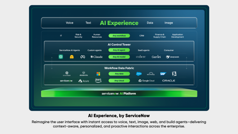 AI Experience by ServiceNow: l’AI che rivoluziona l’enterprise - LineaEDP